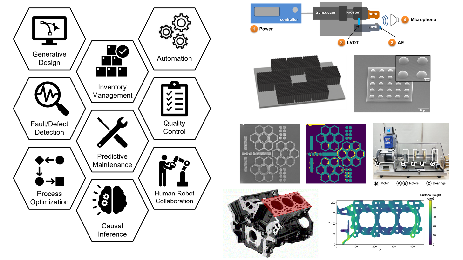 New 400-level course fuses data science, mechanical engineering ...
